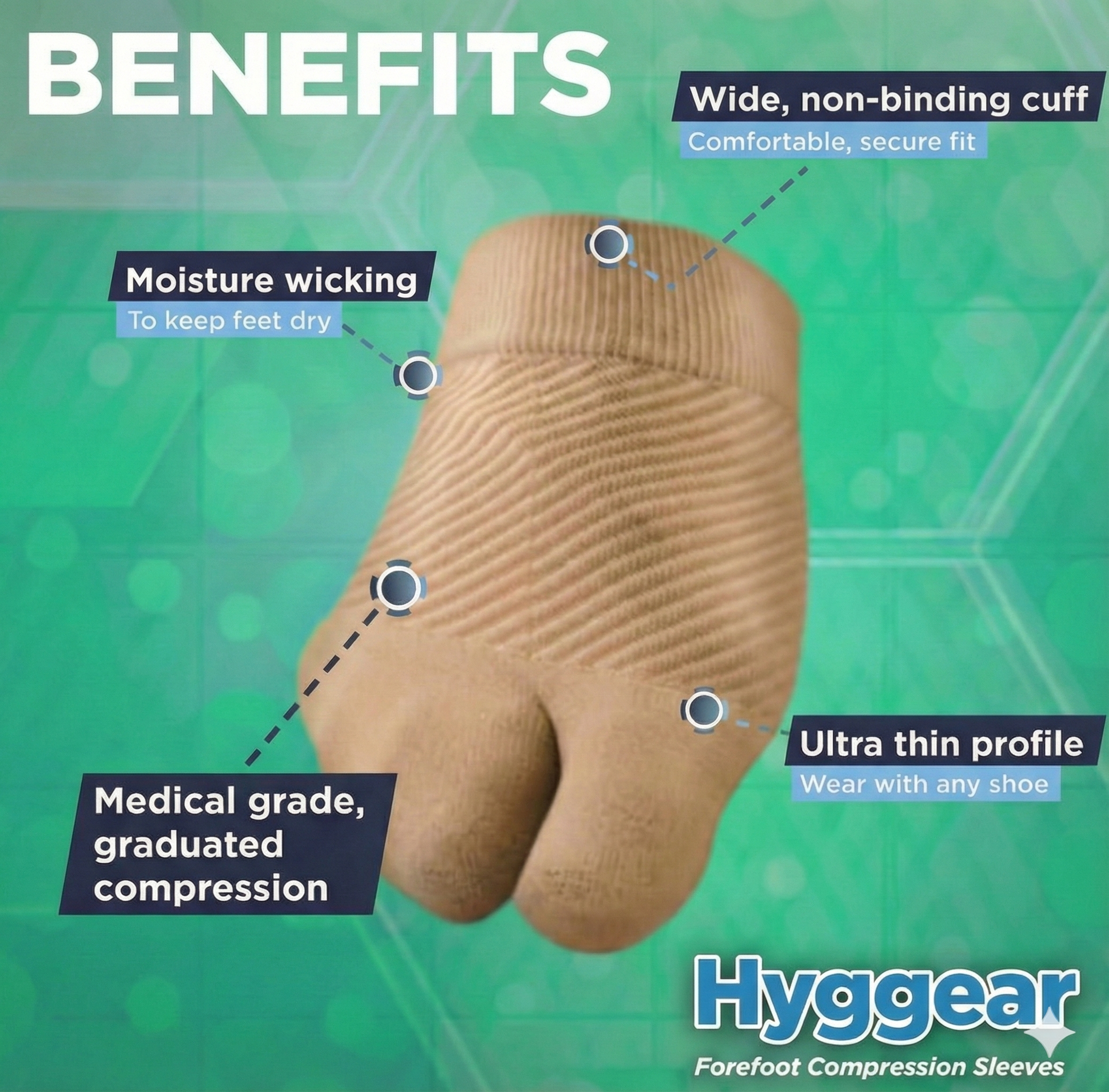 Hyggear Bunion Compression Sleeves Forefoot Comforter and Split Toe Al ...